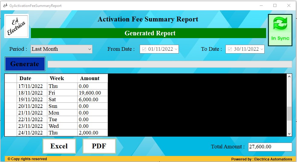 Report showing Fee Charged for Activations: